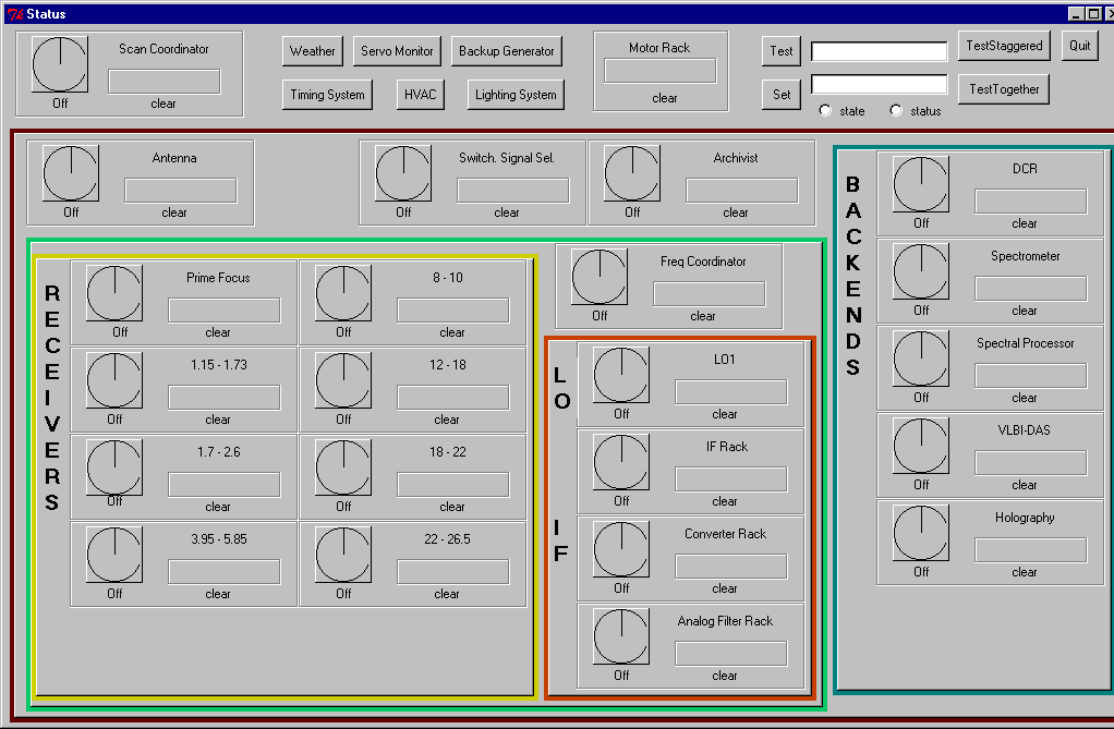 GBT Operator Interface